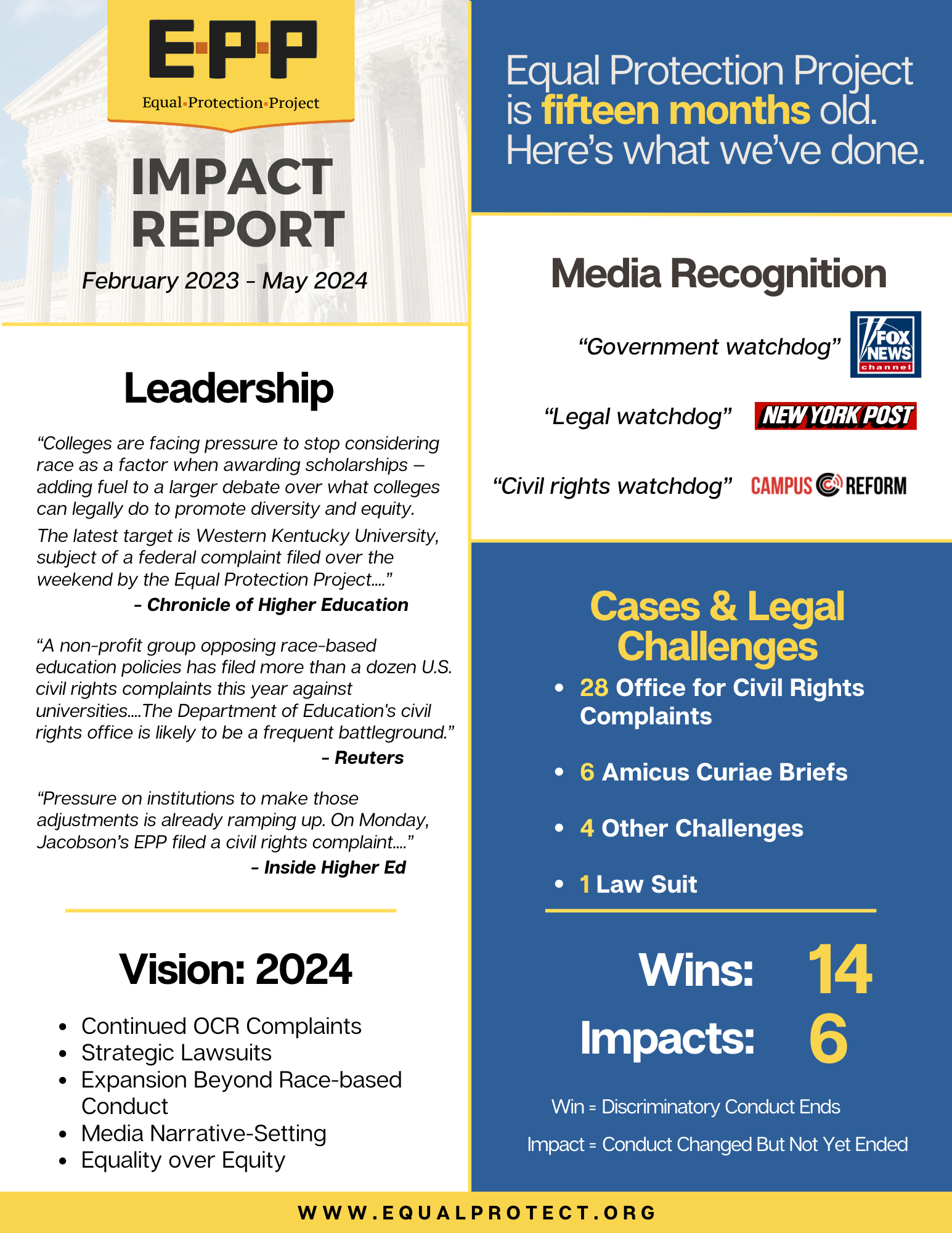 Equal Protect | About Us