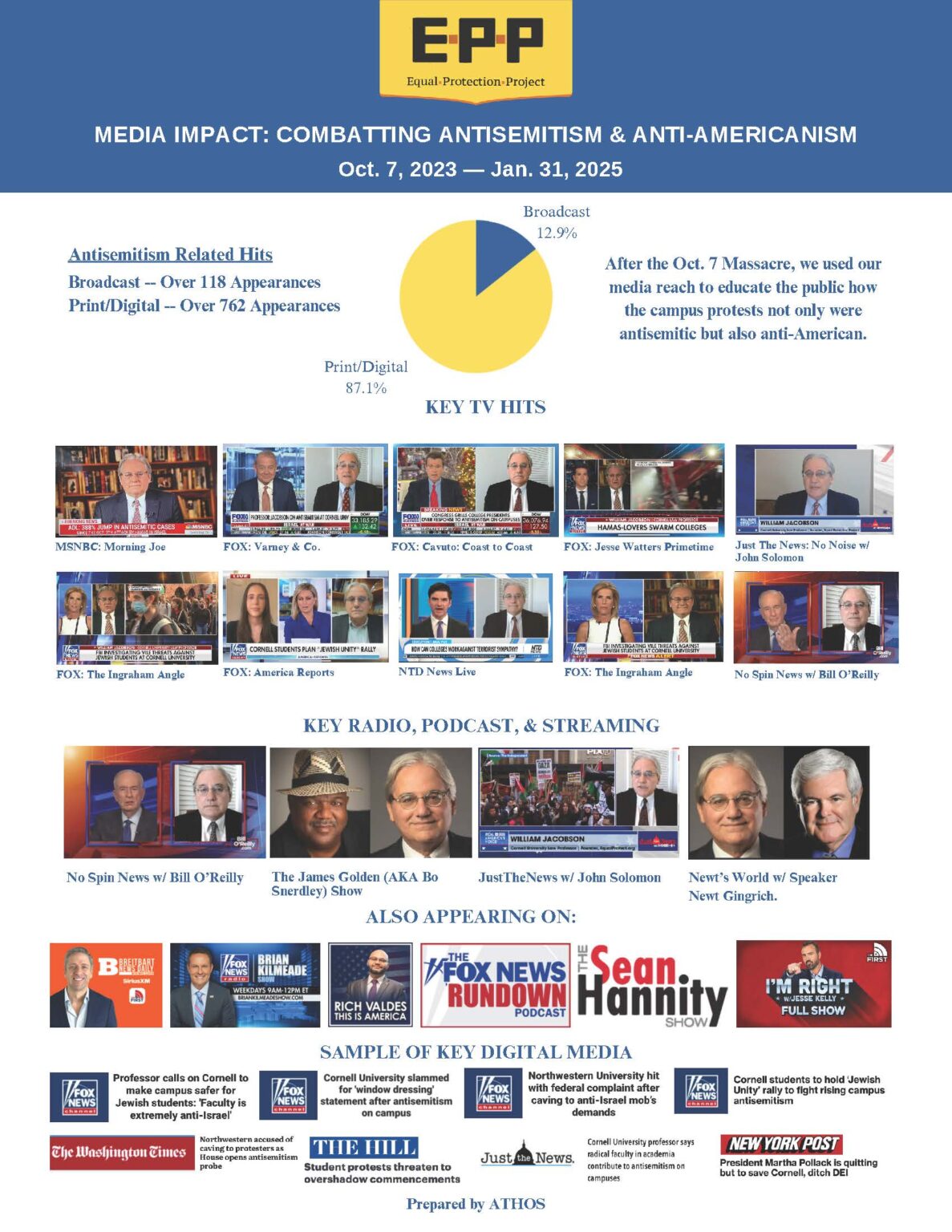 Equal Protect | About Us